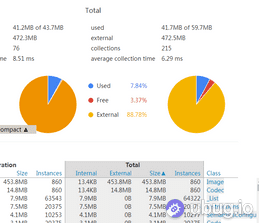 💊 flutter 性能优化 | Ubug's playground