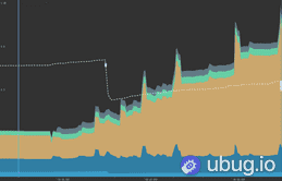 💊 flutter 性能优化 | Ubug's playground